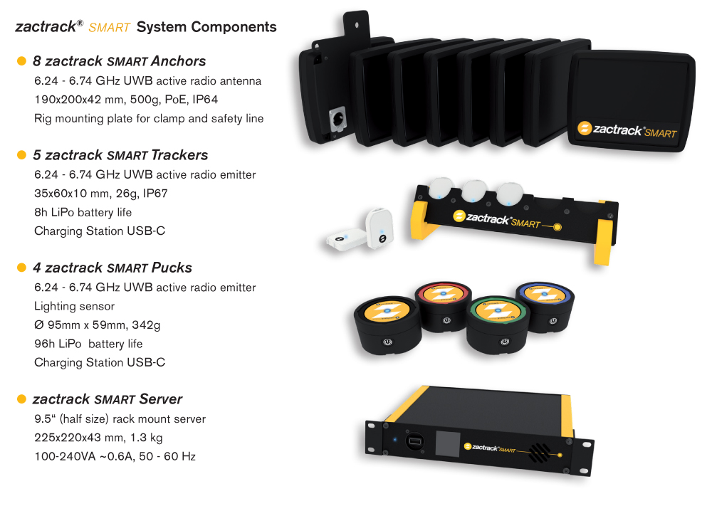Zactrack Smart – Show Technology Australia